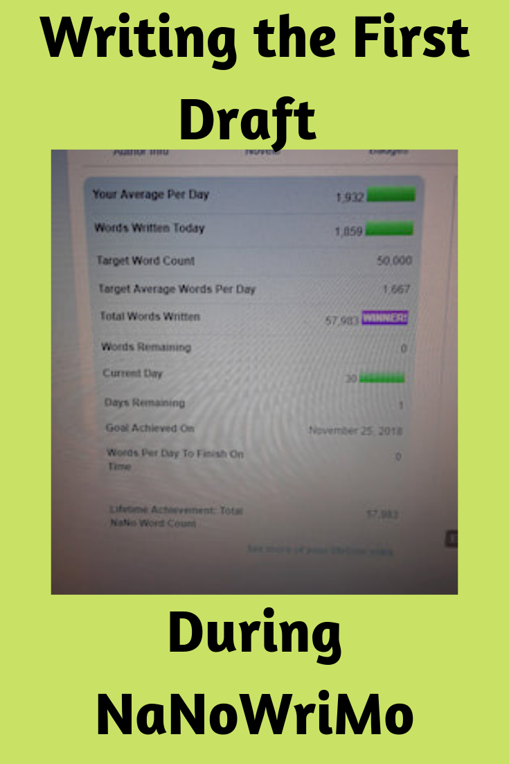 Writing the First Draft During NaNoWriMo | Gladys Strickland/GB Strickland Writing the First Draft During NaNoWriMo | Gladys Strickland/GB Strickland